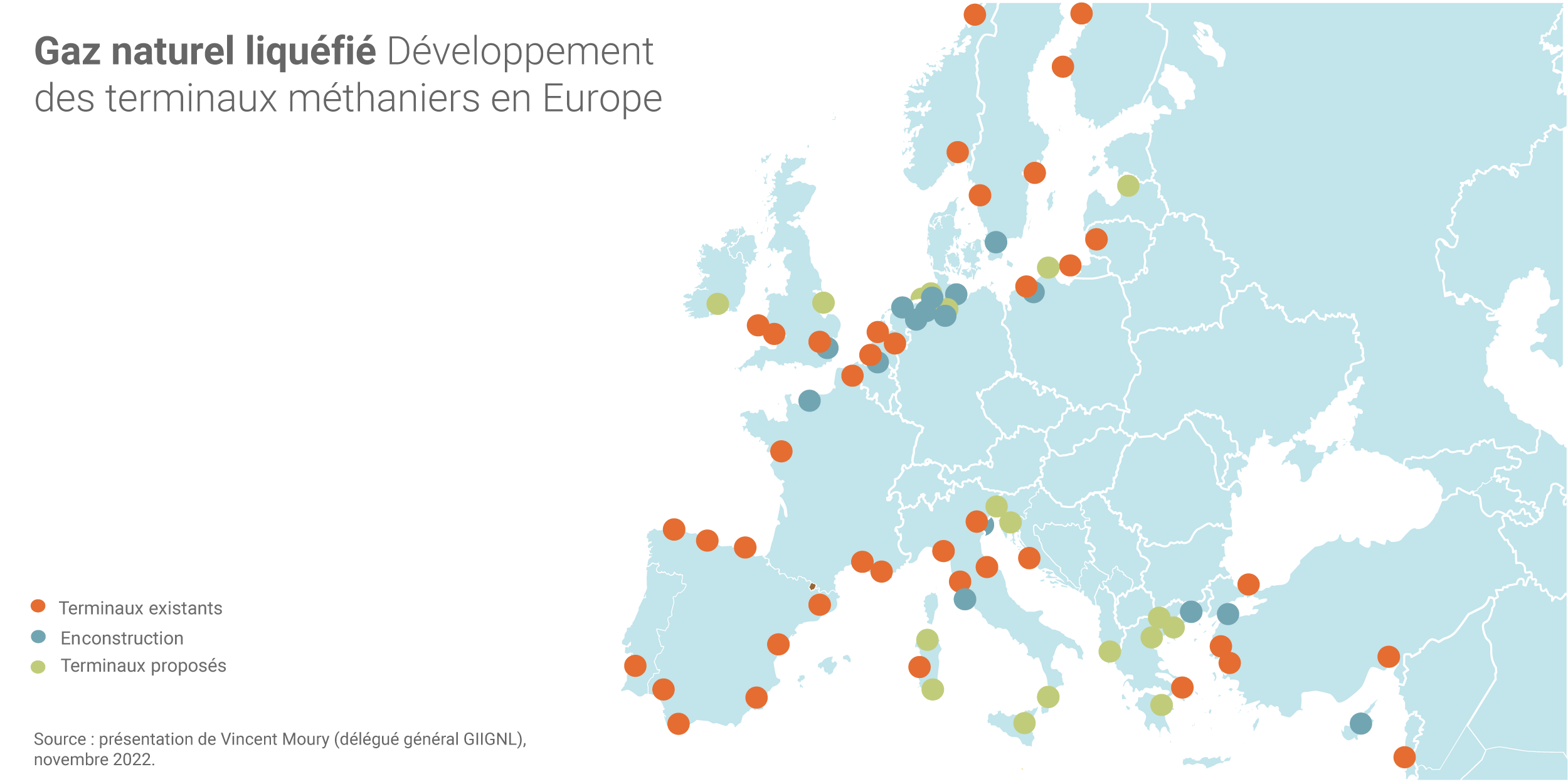 L'Europe, plein gaz sur le GNL | Connaissances des énergies